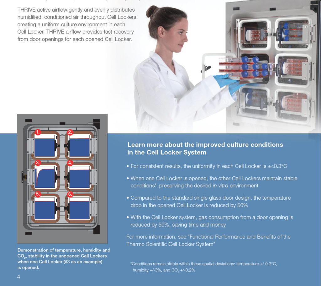 Heracell VIOS 160i CO2-inkubator - Cell Locker - CO2 inkubatorer | Axeb